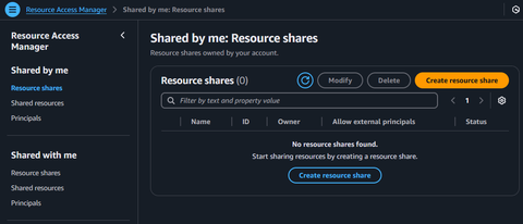 How to Move AWS Accounts between Organizations - Deep dive